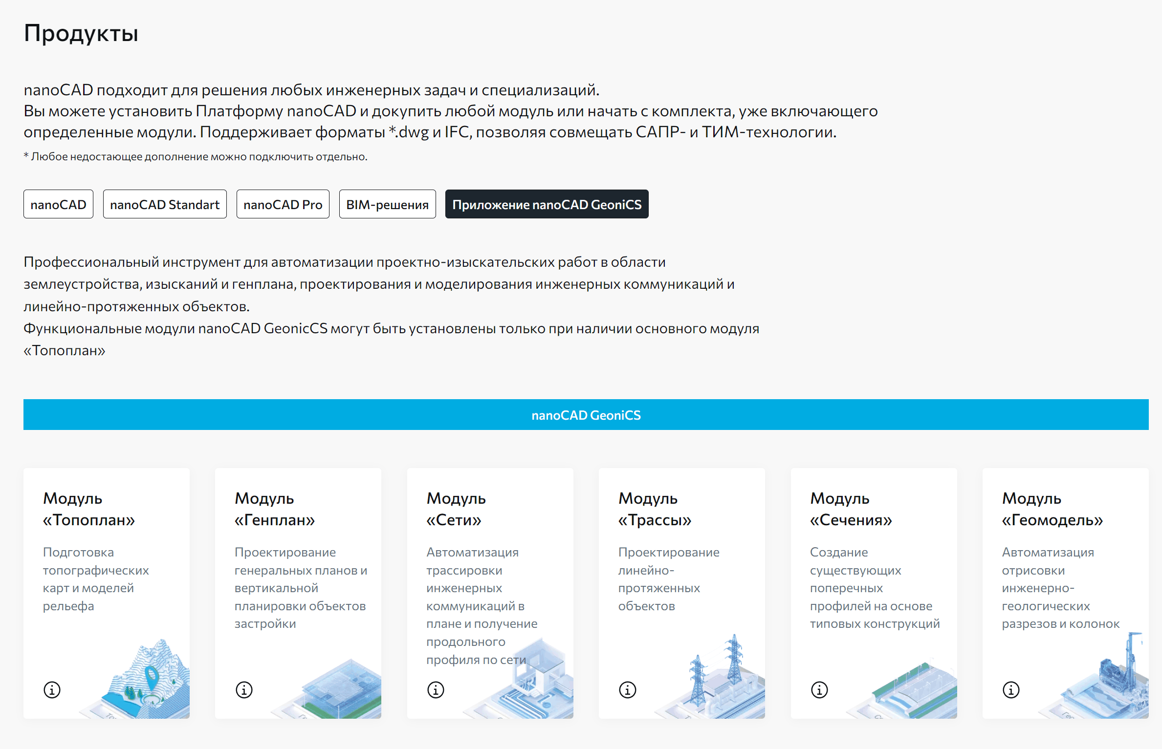 nanoCAD GeoniCS 24.1